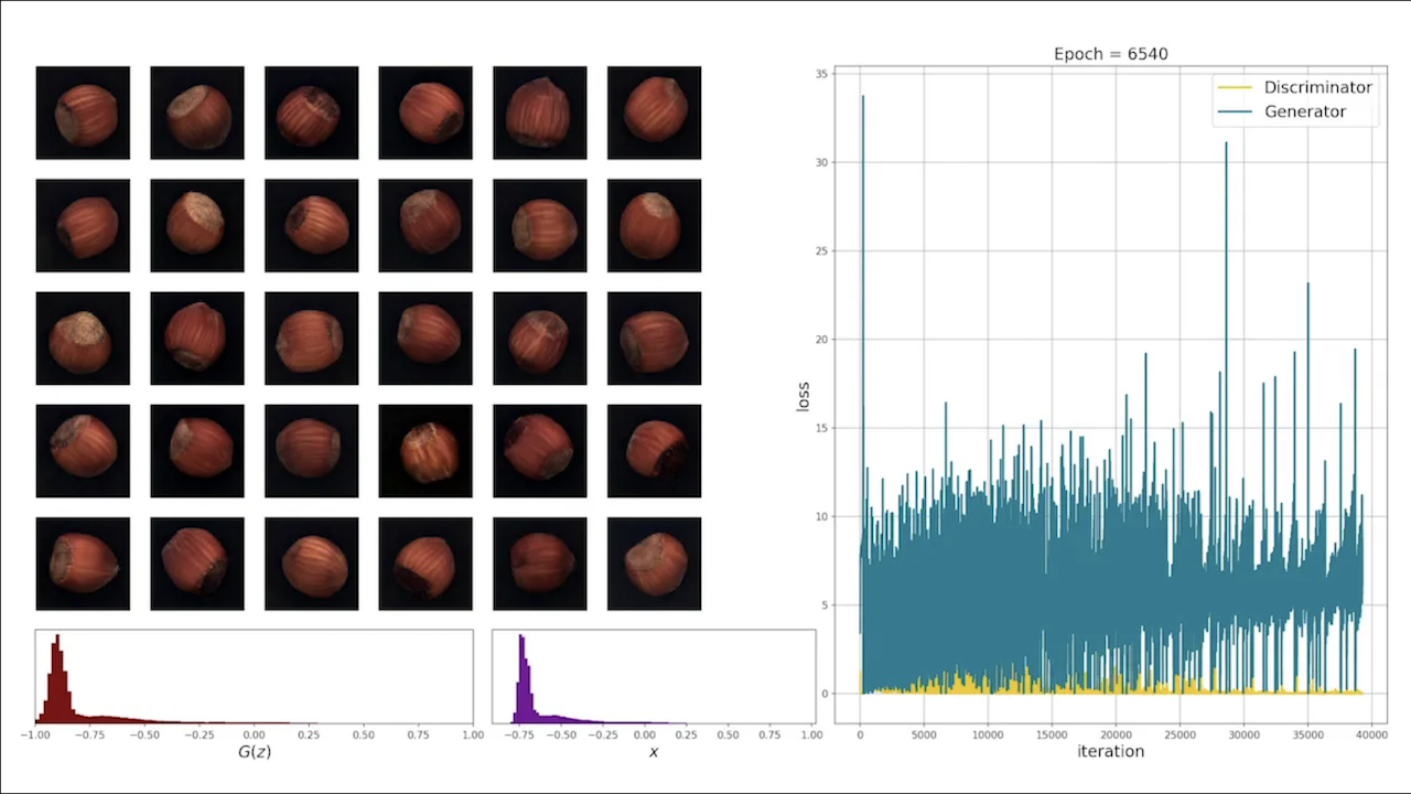 Patterson Consulting: GANs for Unsupervised Anomaly Detection Patterson Consulting: GANs for Unsupervised Anomaly Detection