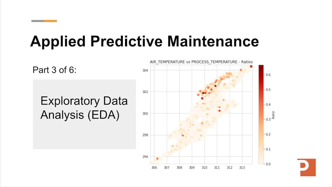 Predictive Maintenance with Snowflake and Machine Learning - Part 3 of 6: Exploratory Data Analysis